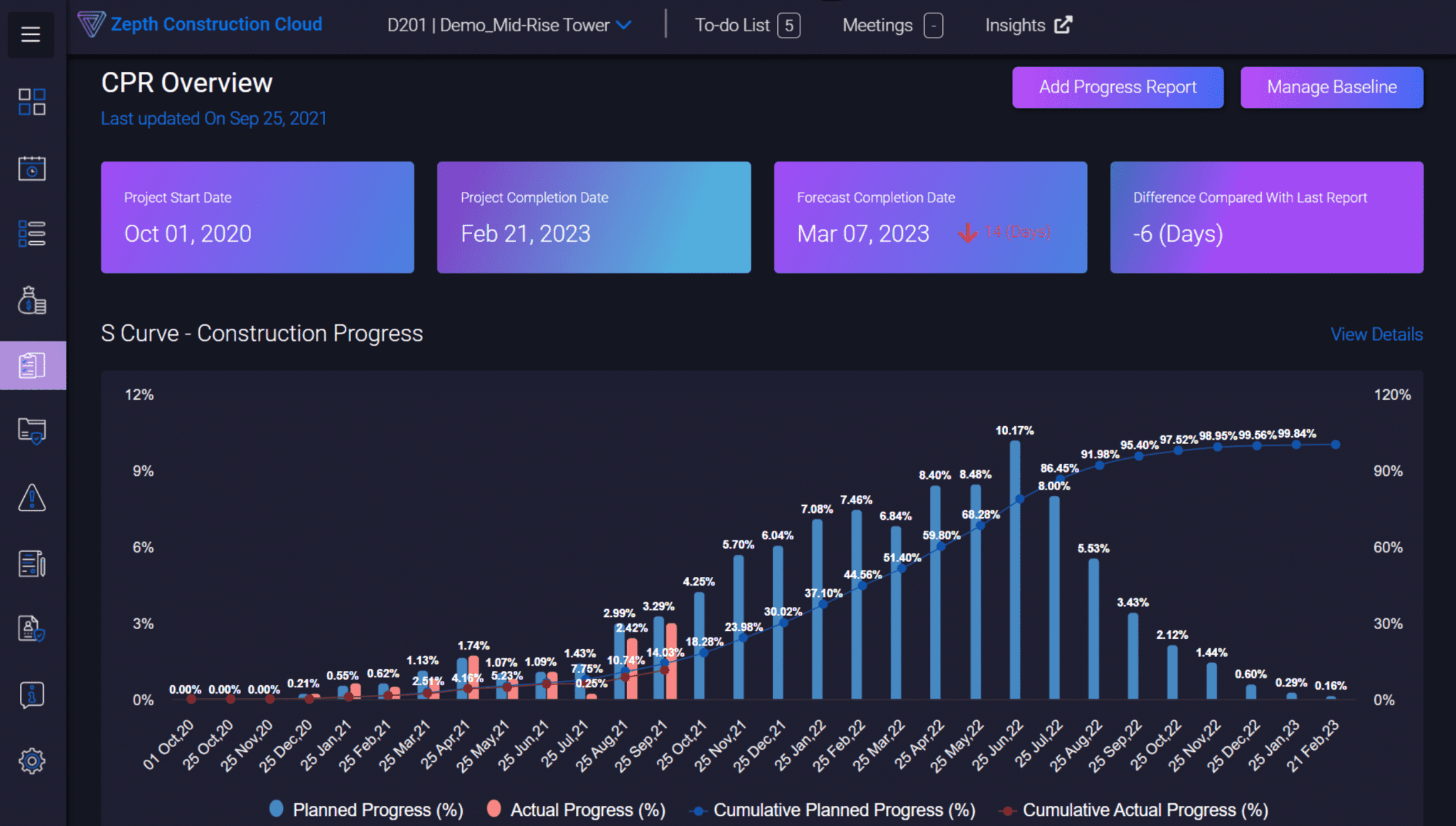 Construction Progress Report - ZEPTH