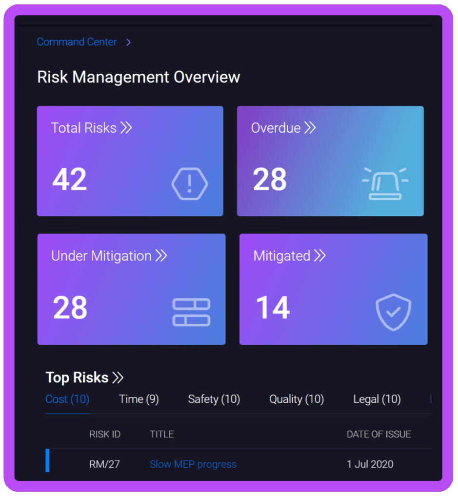 Risk Management Software For Construction | Zepth