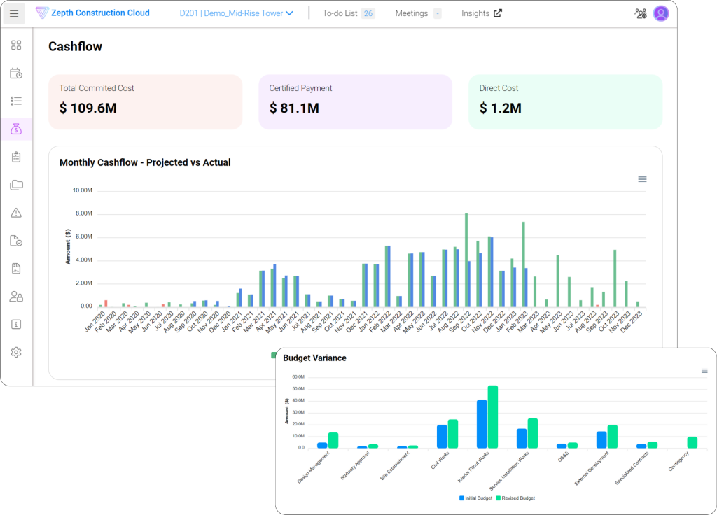 Manage Cost Control For Construction Project | Zepth Manage Cost Control For Construction Project | Zepth