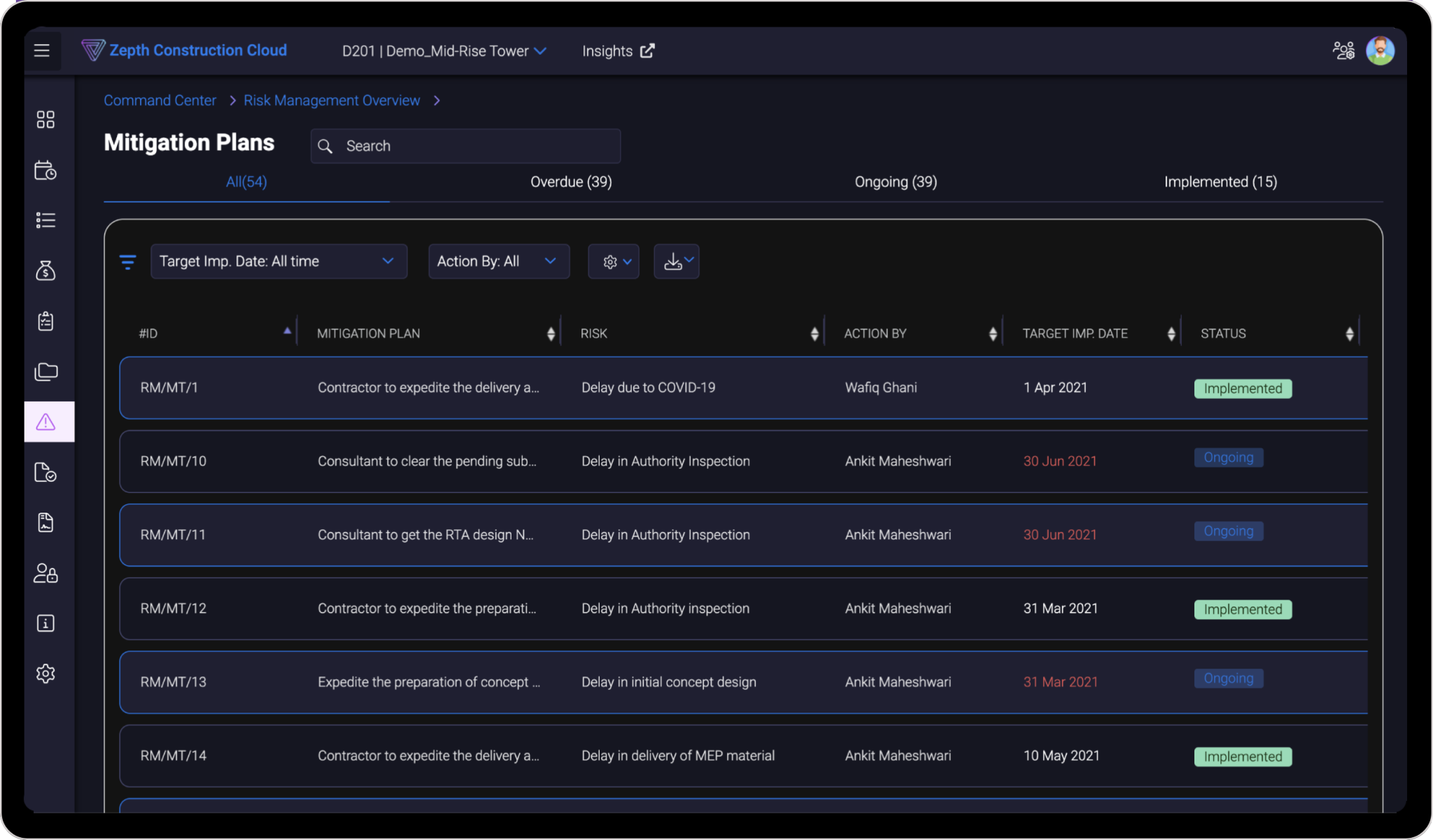 Mitigation Plans - Zepth